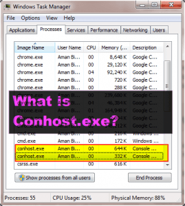 What is Conhost.exe?(All things you need to know about it including its High CPU problem) – URSuperb