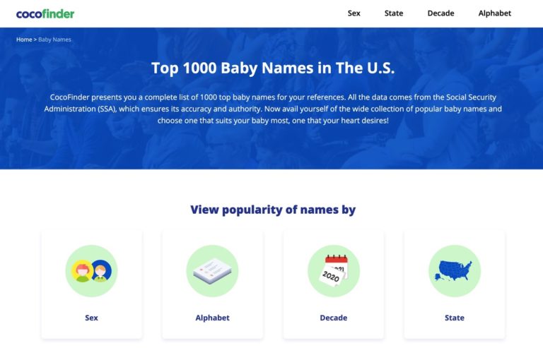 TOP 10 Famous Surnames That Start With P in the U.S. - URSuperb